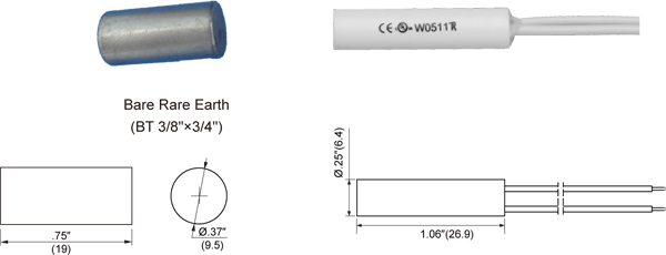 TAP-15 | Tane Alarm Products
